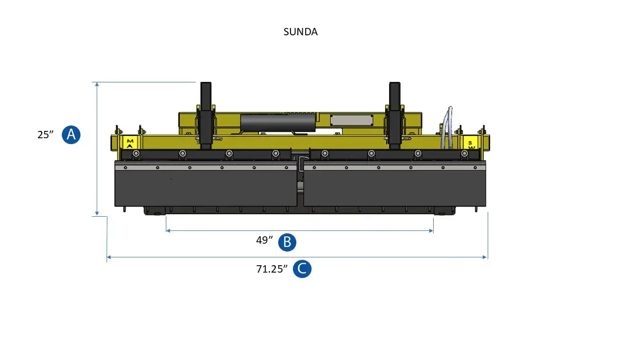 Sunda Ball Mill Abrasive Clean Up Magnet