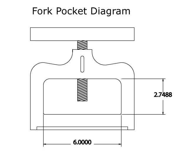 Wrasse Fork Pocket Kit - Bluestreak Equipment Magnetic Sweepers